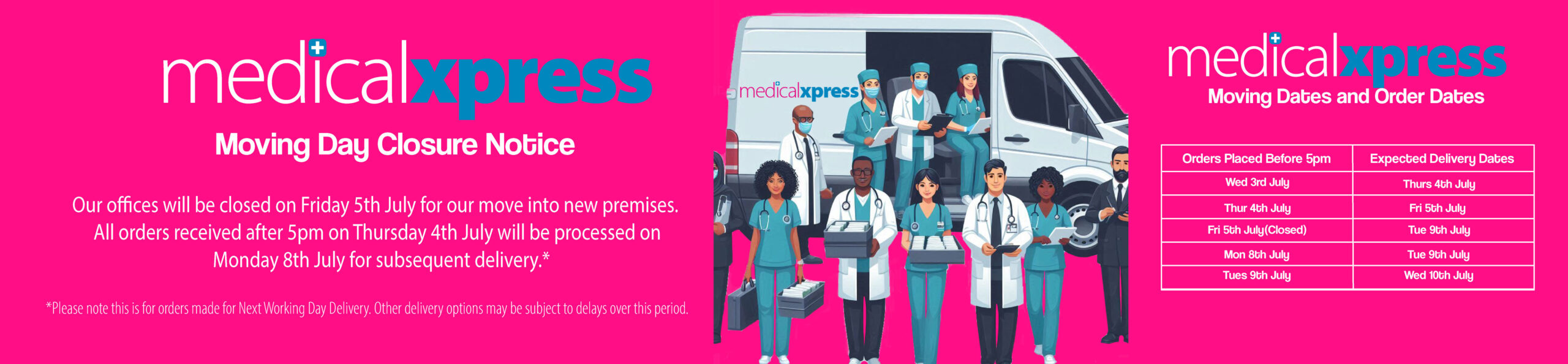 MedicalXpress - Medical Supplies, Consumables and Reusables.